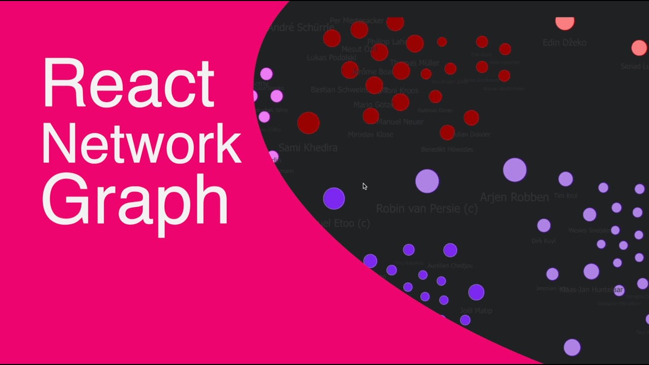 Build Network Graph using Graph React Package - YouTube Build Network Graph using Graph React Package - YouTube