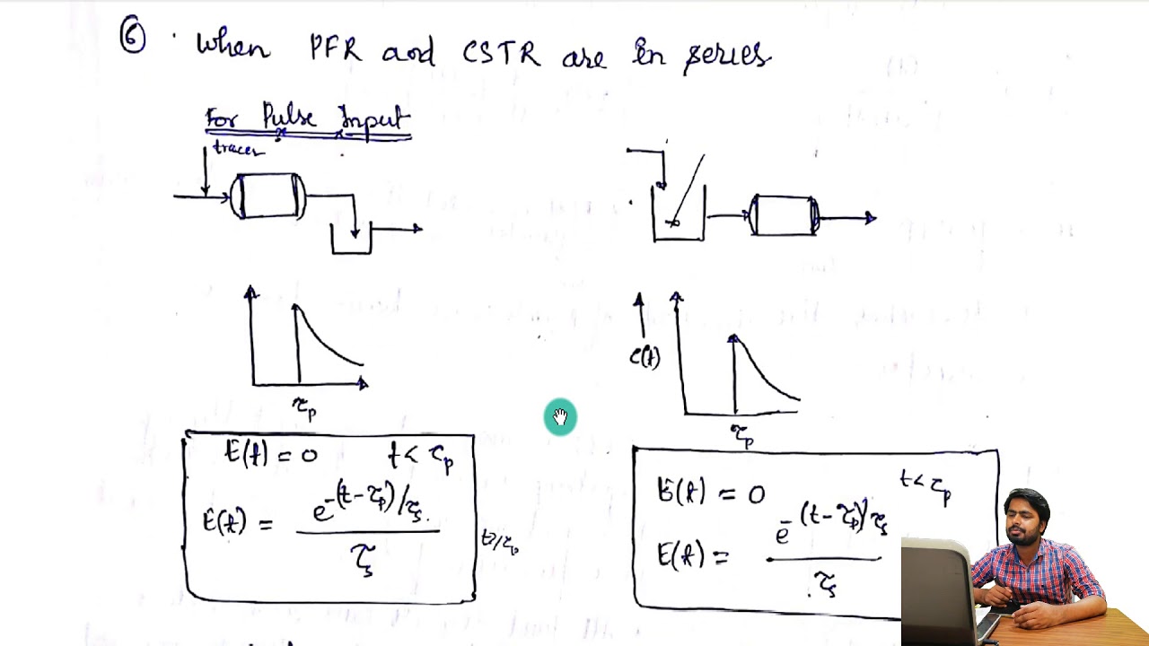 Chemical Reactrion Engineering Part -2 GATE SHORT NOTES - YouTube