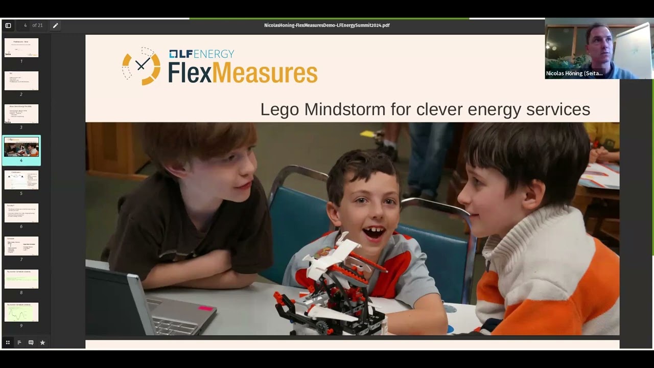 FlexMeasures - LF Energy