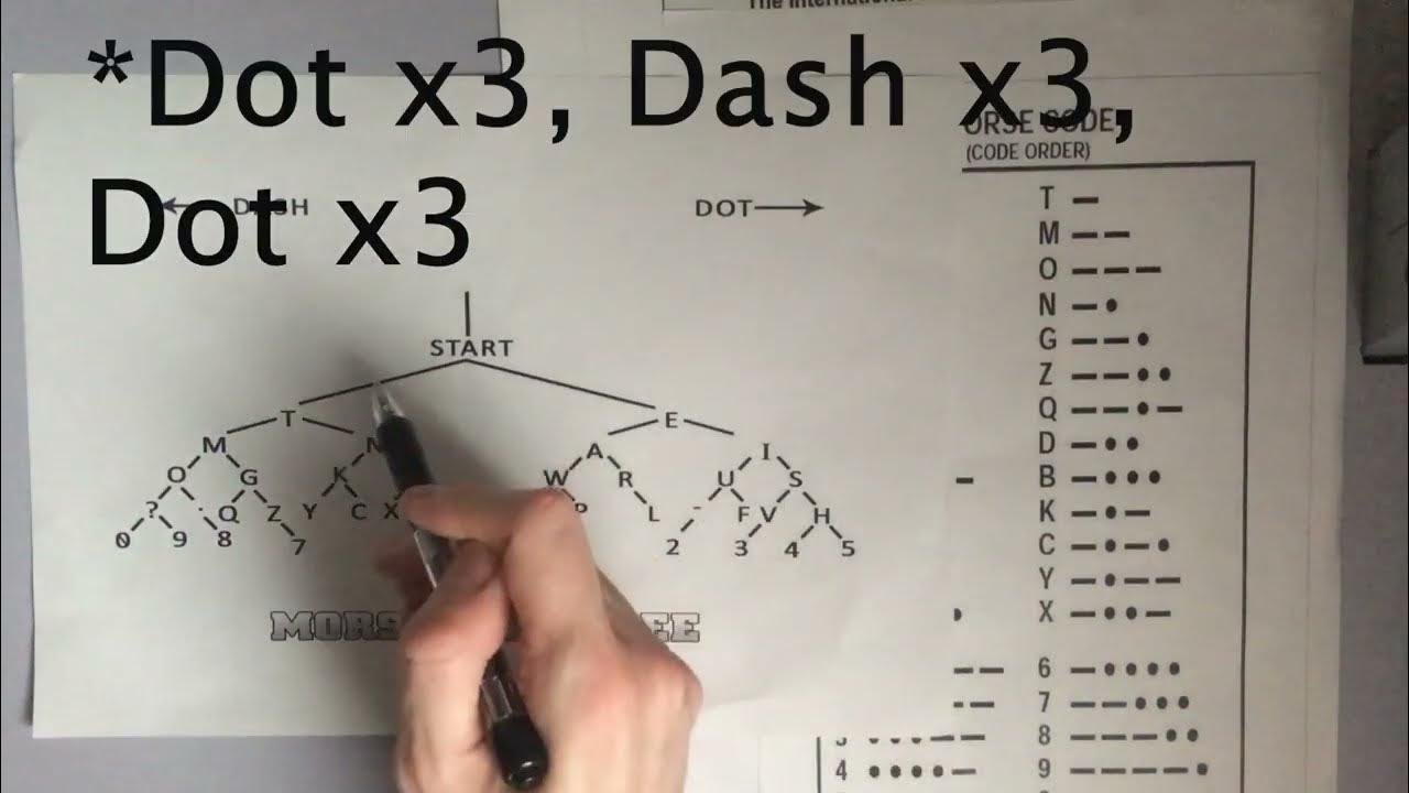 Teaching you Morse Code ASMR - YouTube