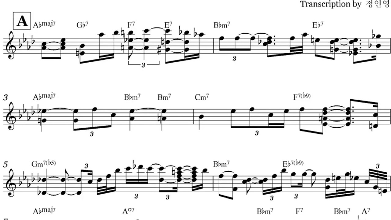 Kurt Rosenwinkel - Reflections Theme Transcription - YouTube