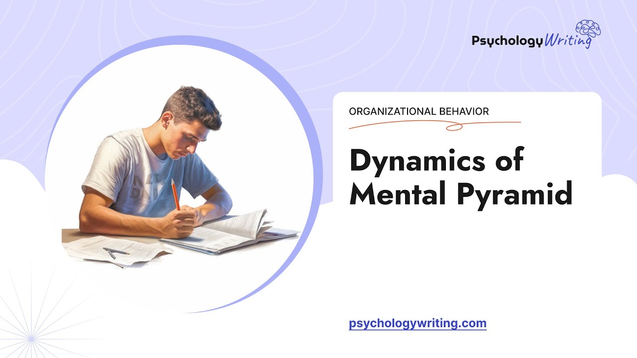 Dynamics of Mental Pyramid - Essay Example - YouTube