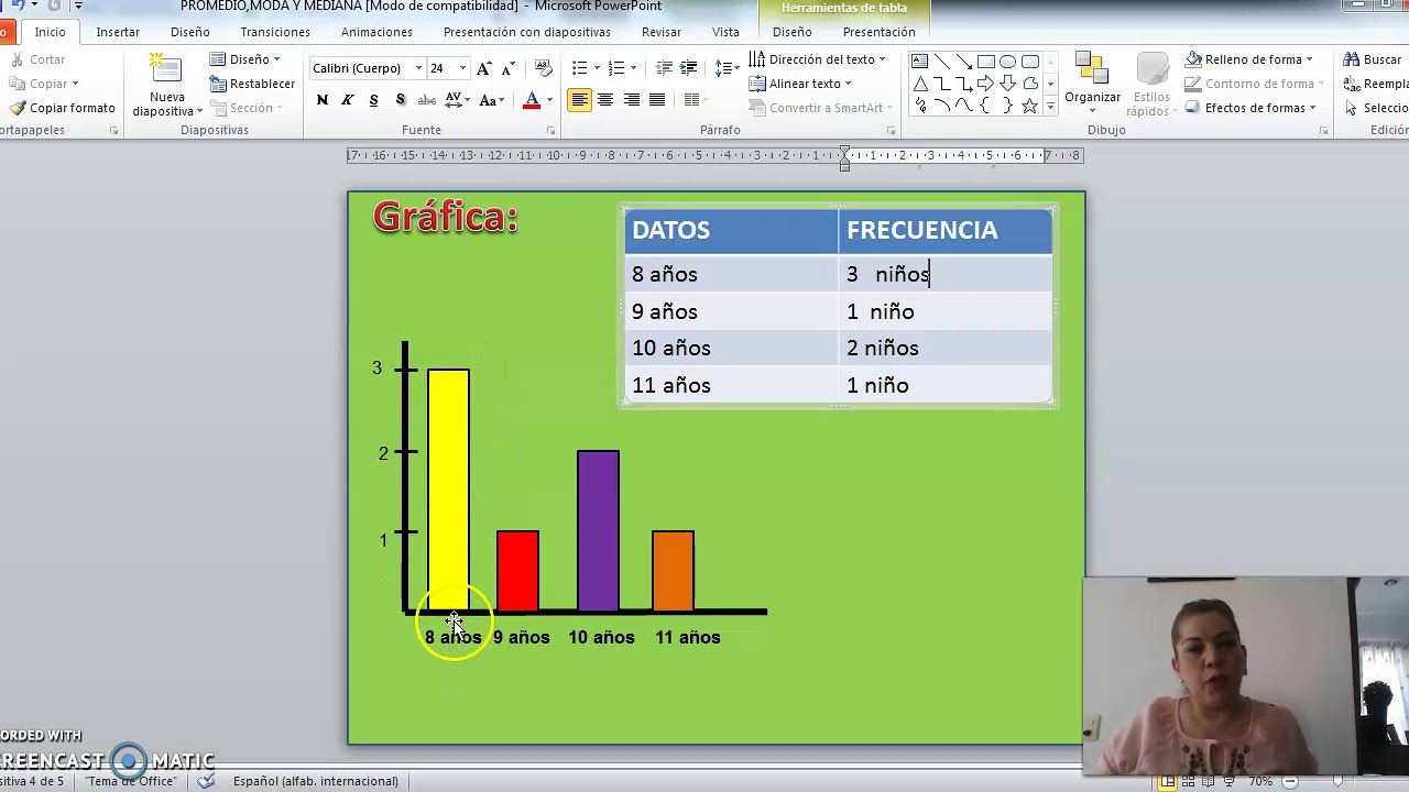 la moda y las gráficas - YouTube