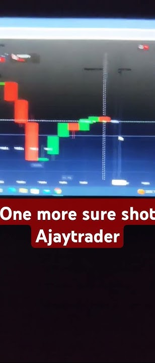 Binary trading | sure shot Strategy - YouTube