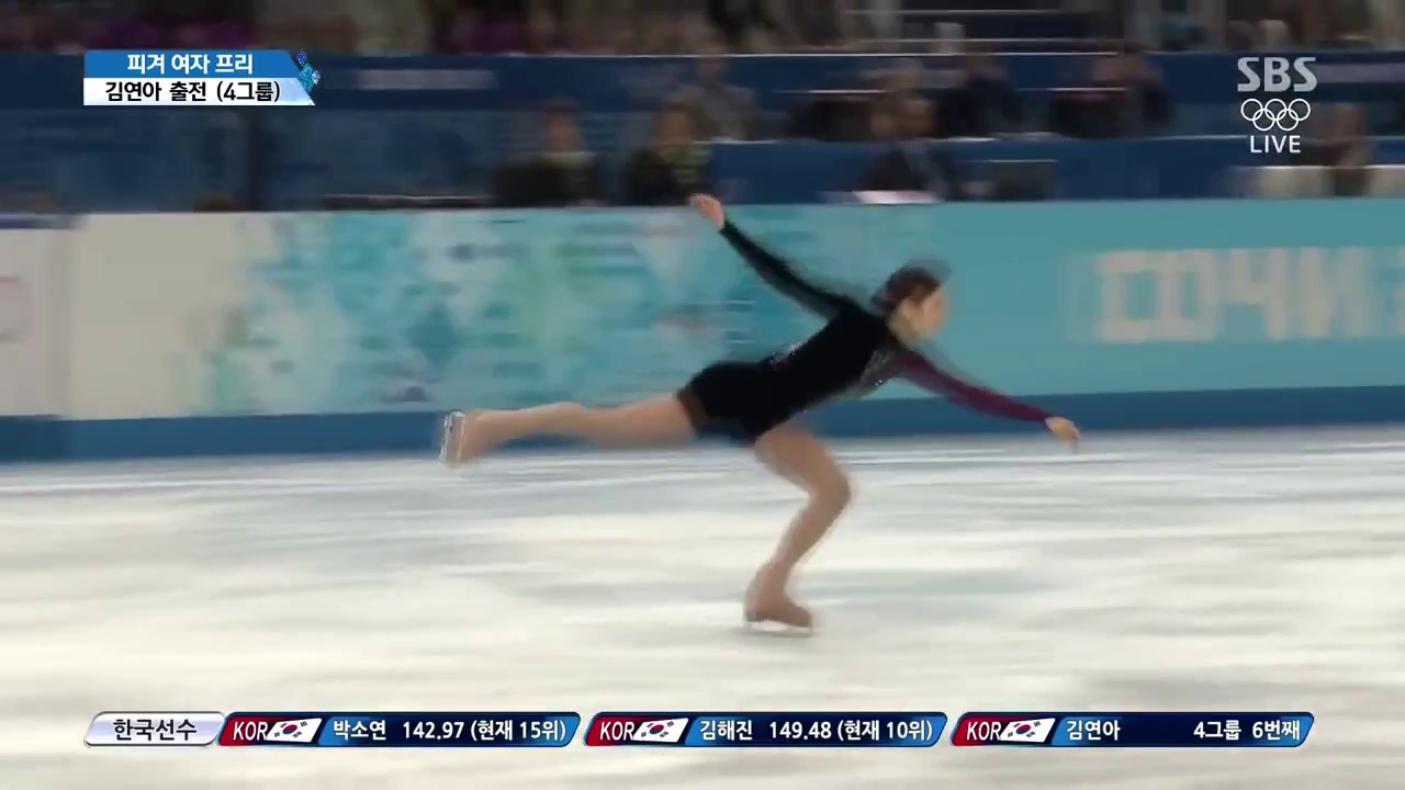 Triple Flip Yuna Kim - YouTube