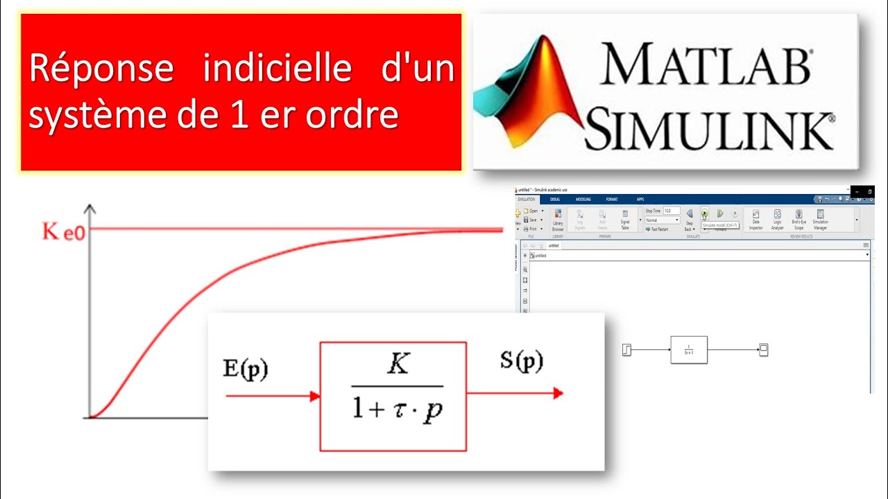 Réponses indicielle d'un systeme de 1 er ordre par Matlab Simulink ...