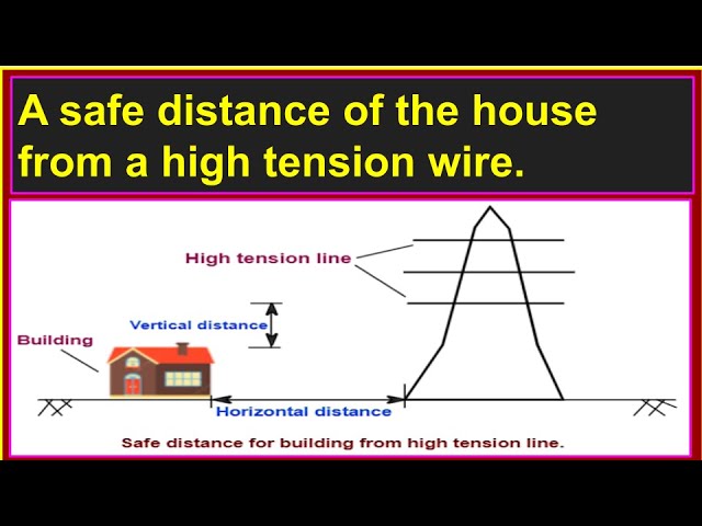 High Tension Wires Diagram High Tension Leads PNG Images, High Tension