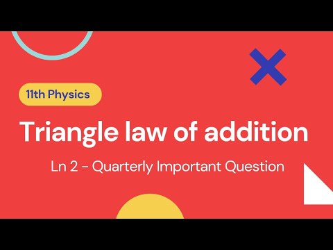 11th Physics - Triangle law of addition -Ln 2 - YouTube