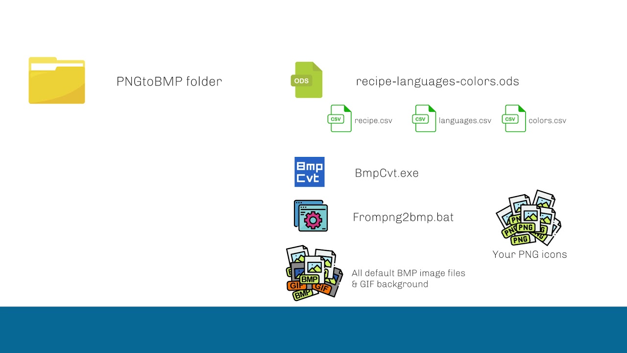 How to customize the graphics of a Vcolor UI - YouTube