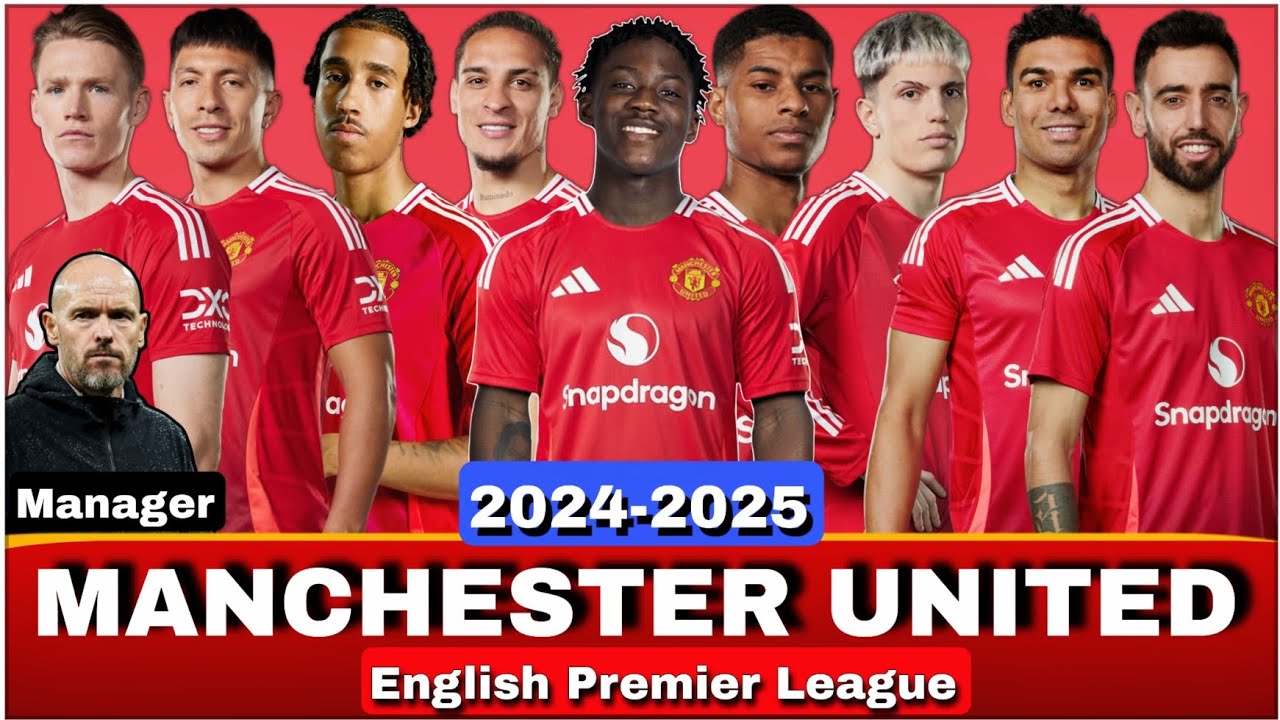 Manchester United Squad 2024/25 With New Signings | Man Utd fc ...