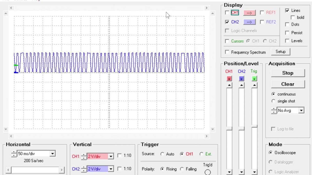 TC4 Integral Cycle Control - Scope Trace - YouTube