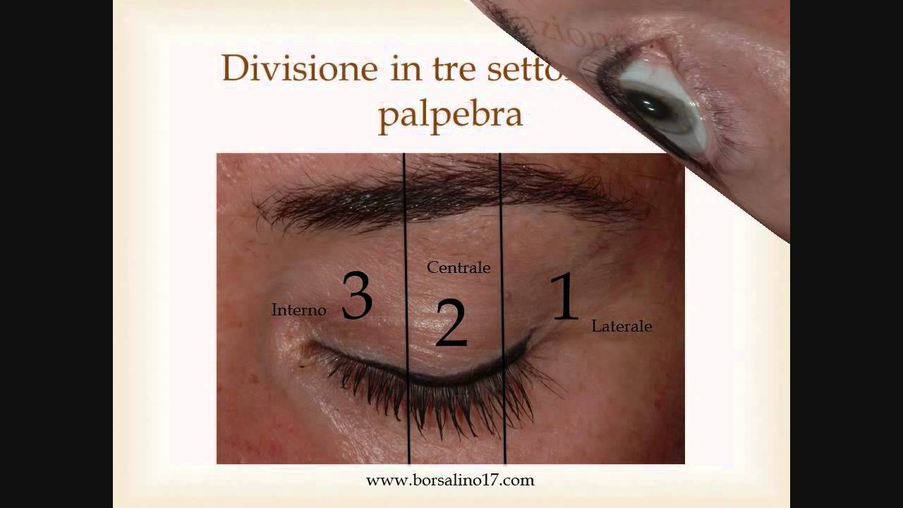 'Blefaroplastica dinamica non ablativa col PLEXR' senza bisturi secondo ...