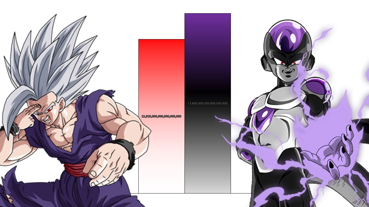 Beast Gohan VS Black Frieza POWER LEVELS Over The Years (All Forms ...