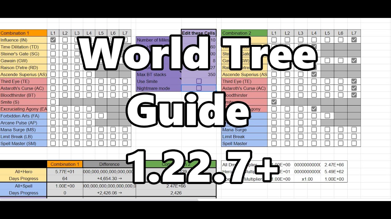 World Tree Calc - How To Use? | DBG - YouTube