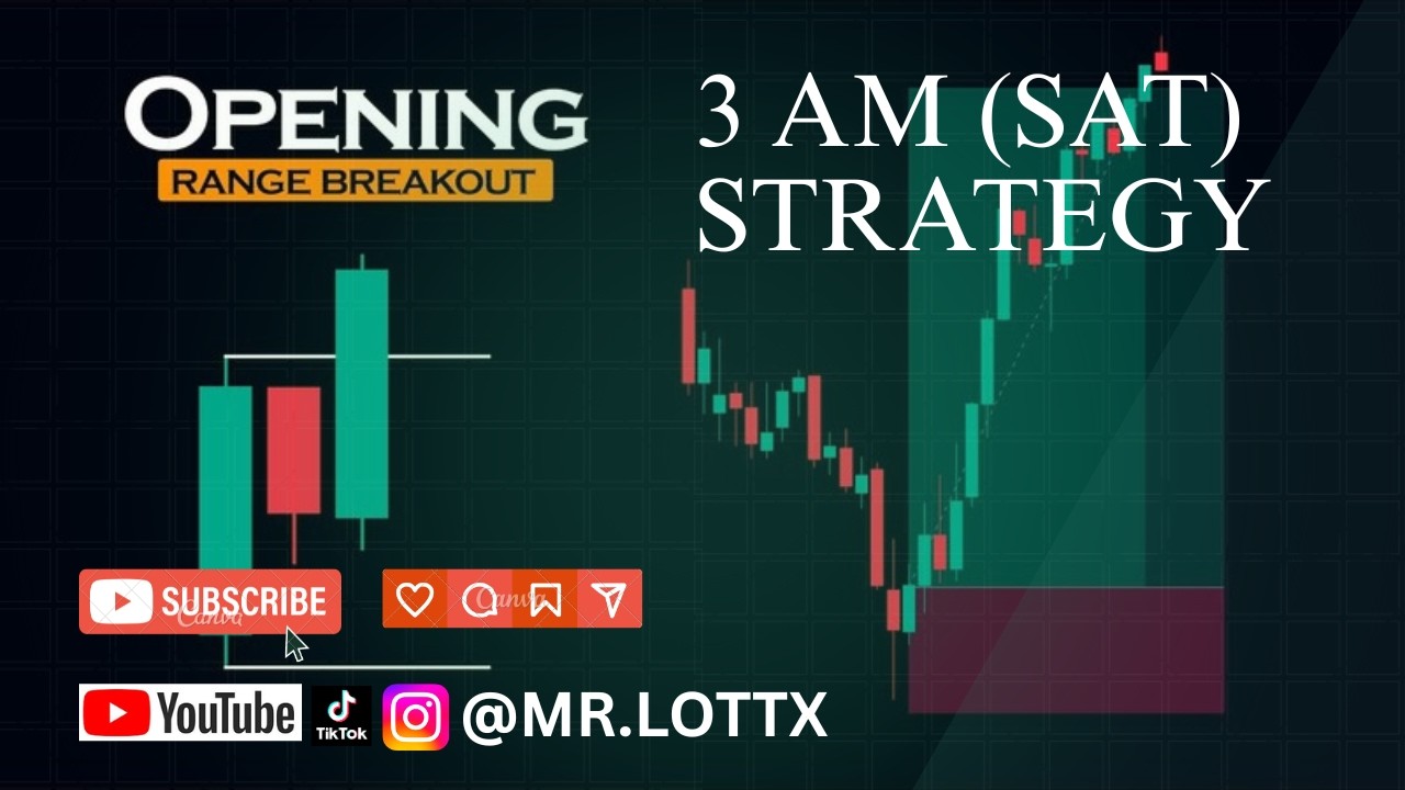 Learn how to trade the Open Range Breakout Strategy | ORB | 3AM | Forex ...
