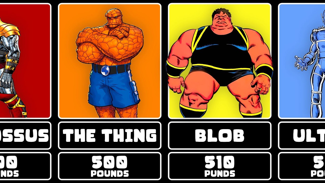 Heaviest Marvel Comics Characters - YouTube