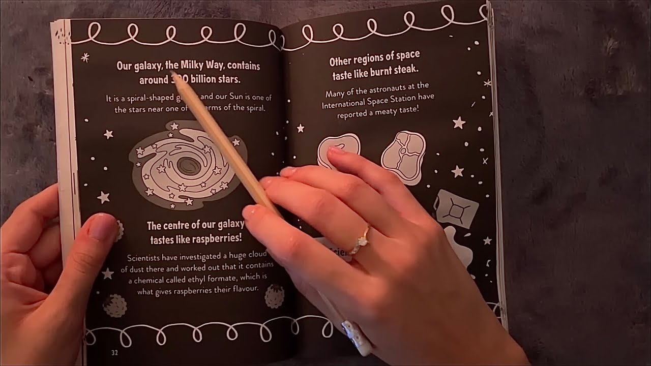 ASMR - Reading you an entire BOOK to sleep - Close Whispering - YouTube