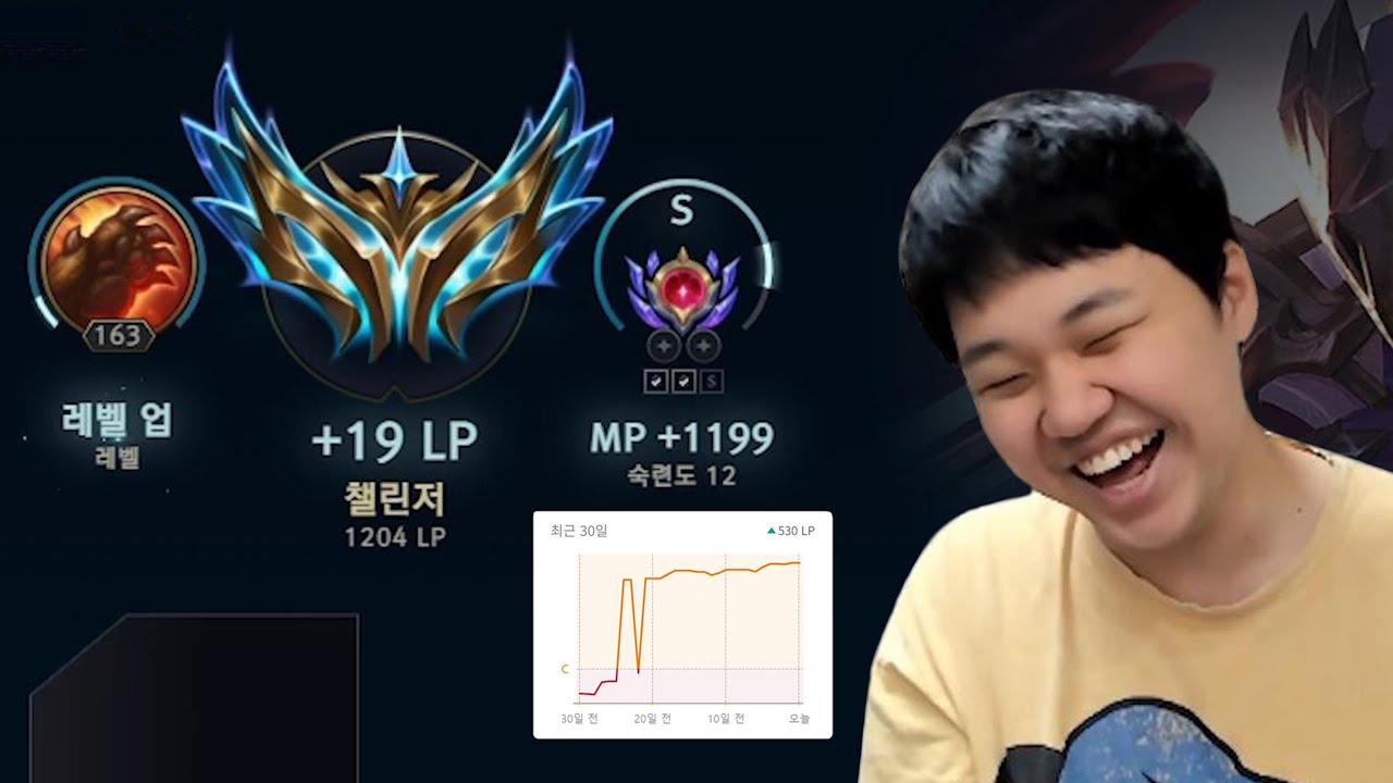 [LOL] 프레이 진 : 즐겜하면서 1200점 찍기 (Feat. HLE Doran, HLE Zeka, HLE Delight ...