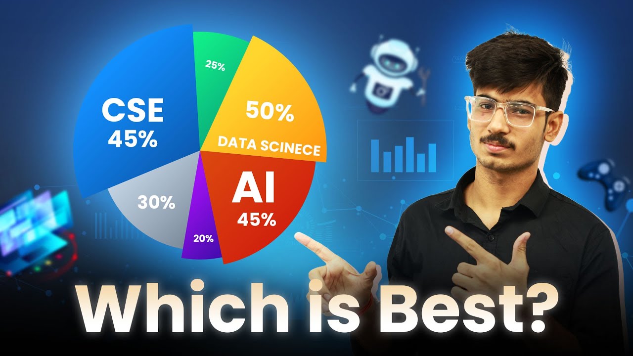 Computer Science vs CS Specialisation | Which is Better in 2025? | PW ...