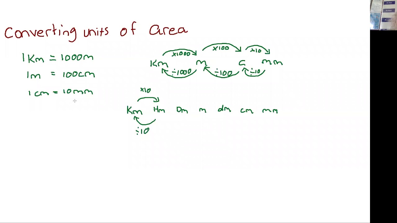 converting units of area - YouTube