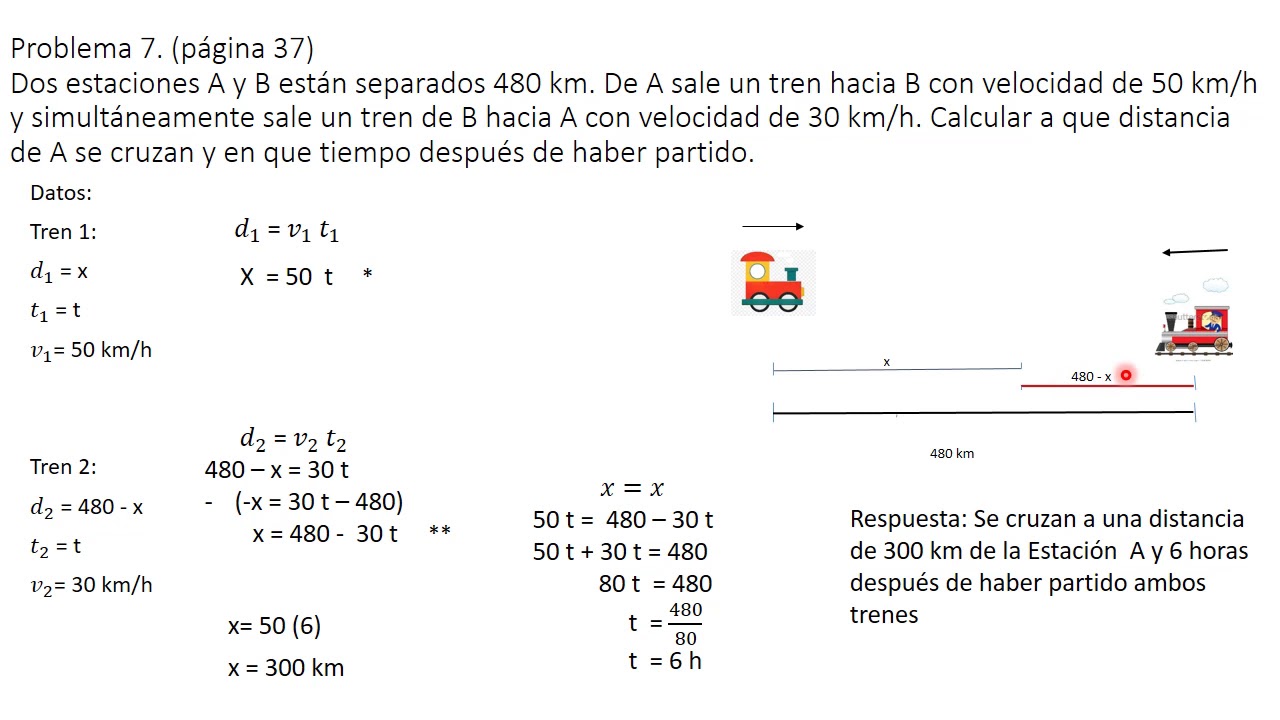 video 3 de mru - YouTube