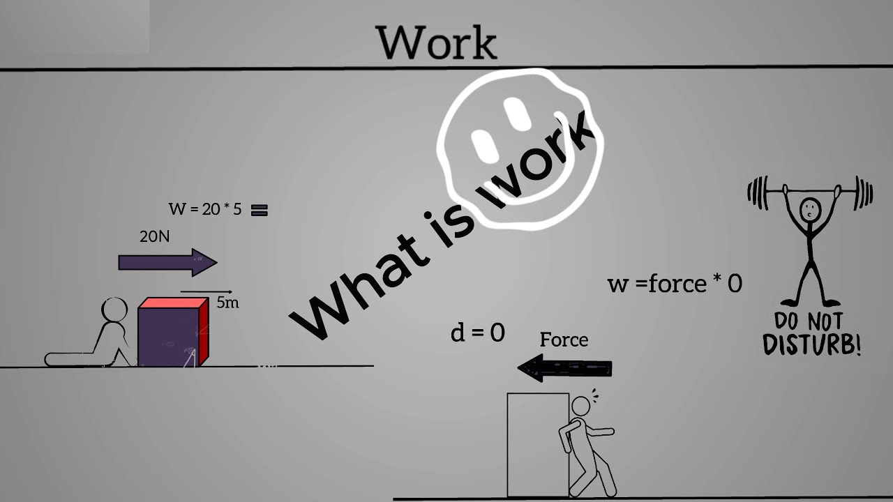 What is work.......... - YouTube