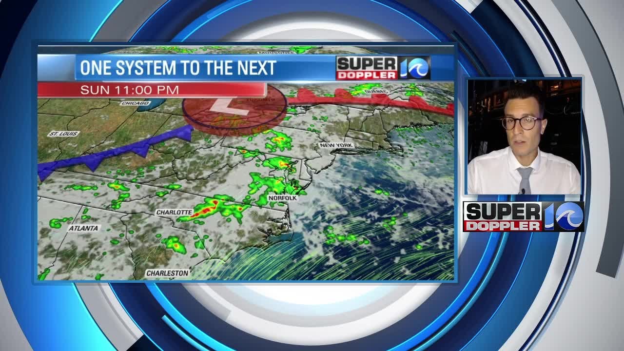 Summer Humidity & Rain Chances | August 20th, 2022 - YouTube