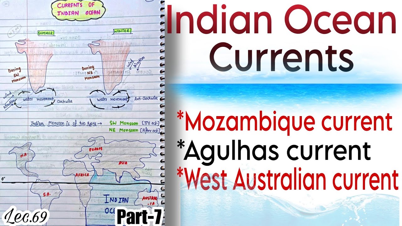 Currents of INDIAN ocean (Part 7) || World Geography || Lec.69 || An ...