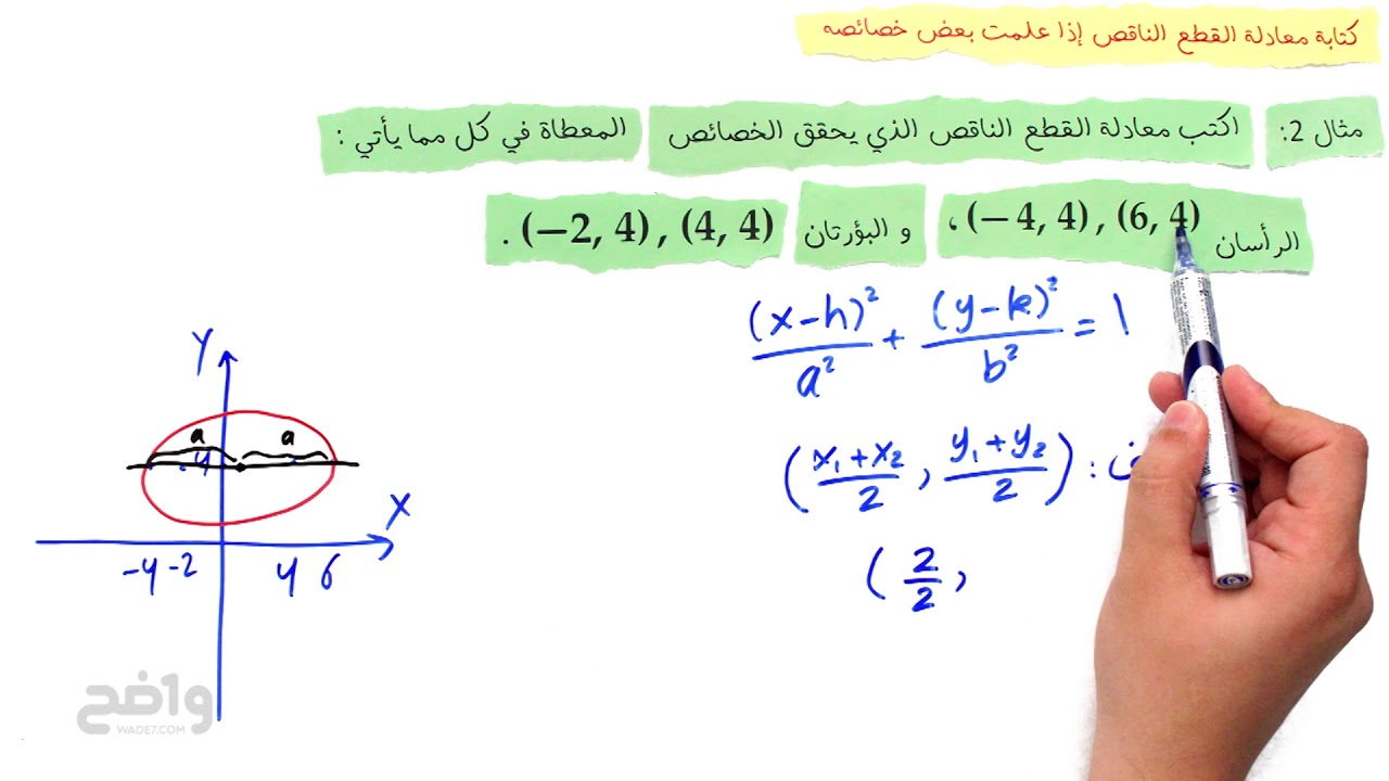 كتابة معادلة القطع الناقص إذا علمت بعض خصائصه Youtube