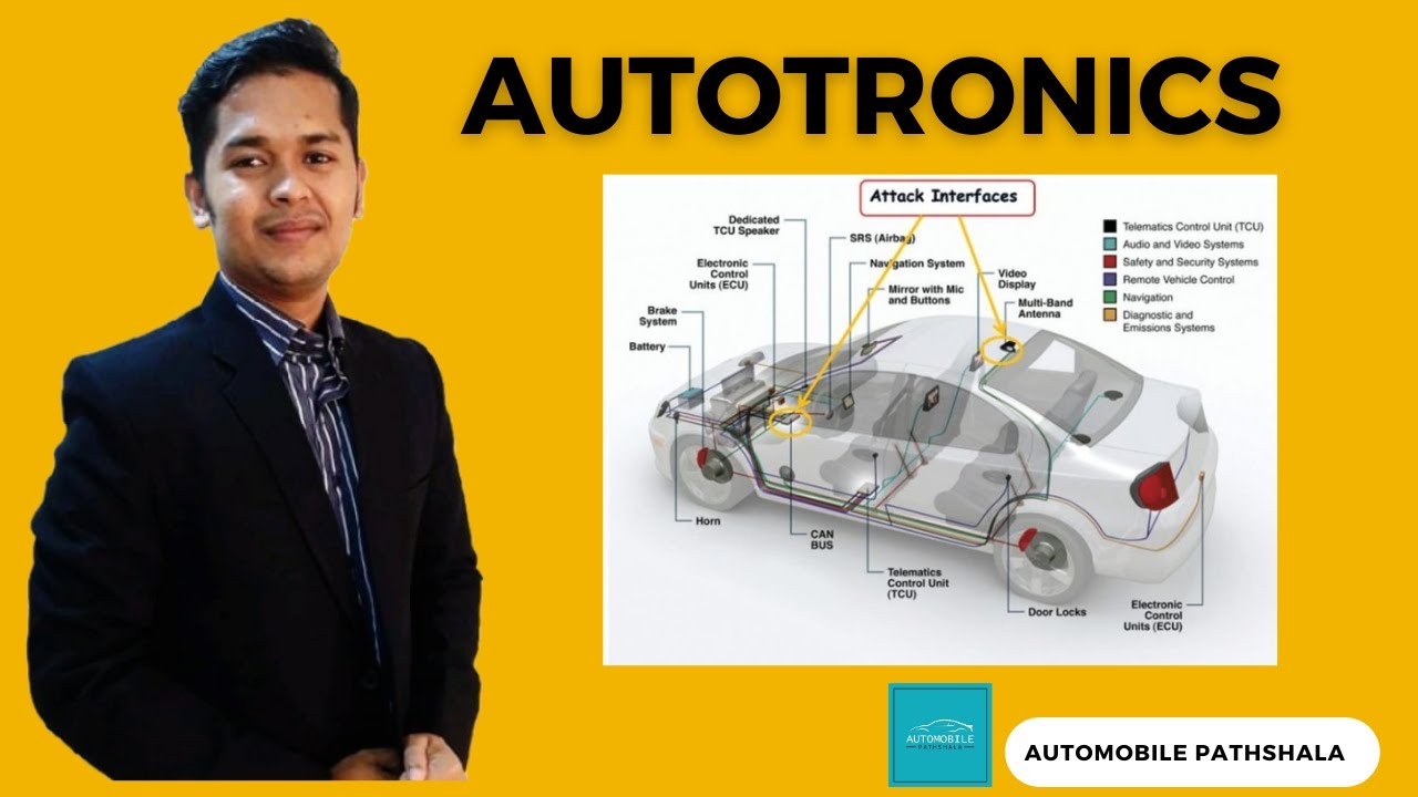 Autotronics - YouTube