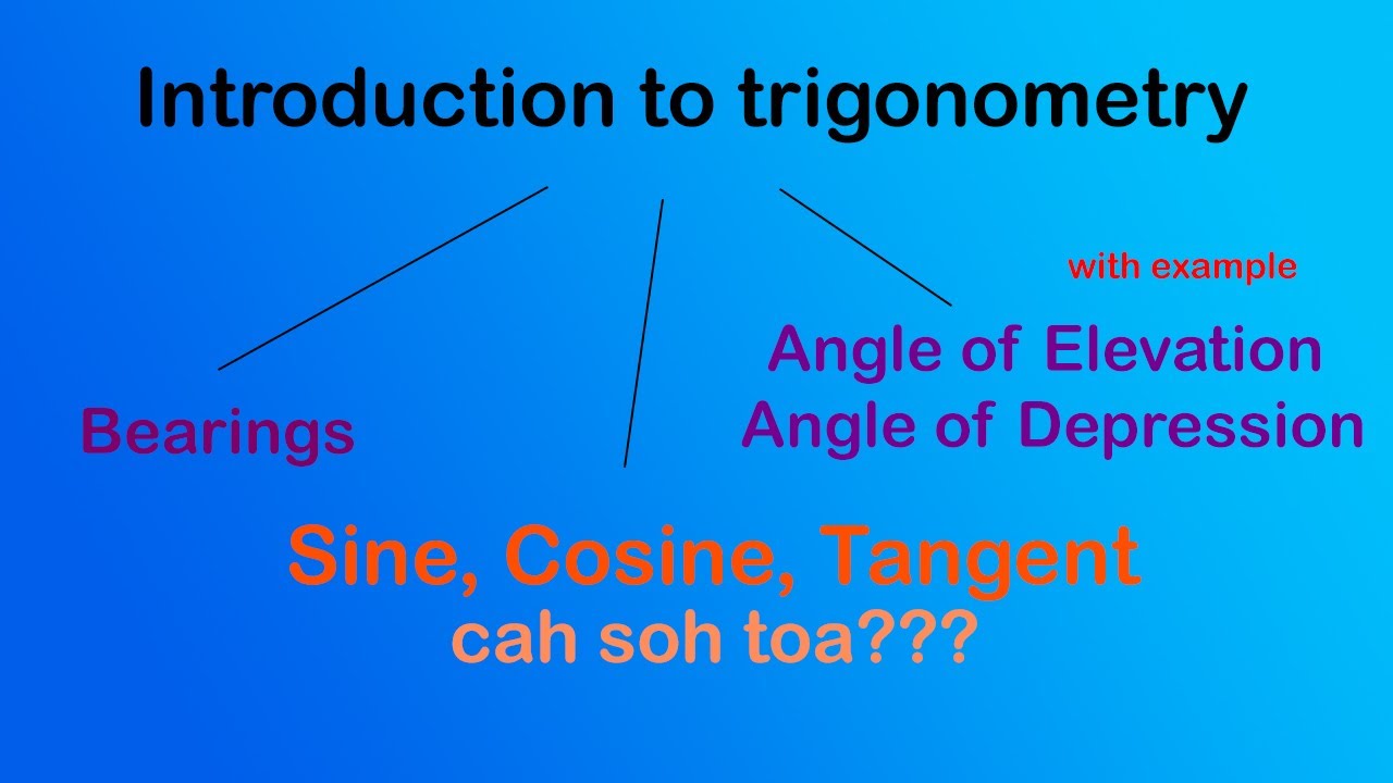 Trigonometry | Bearing | Angle of Elevation & Depression | cah soh toa ...