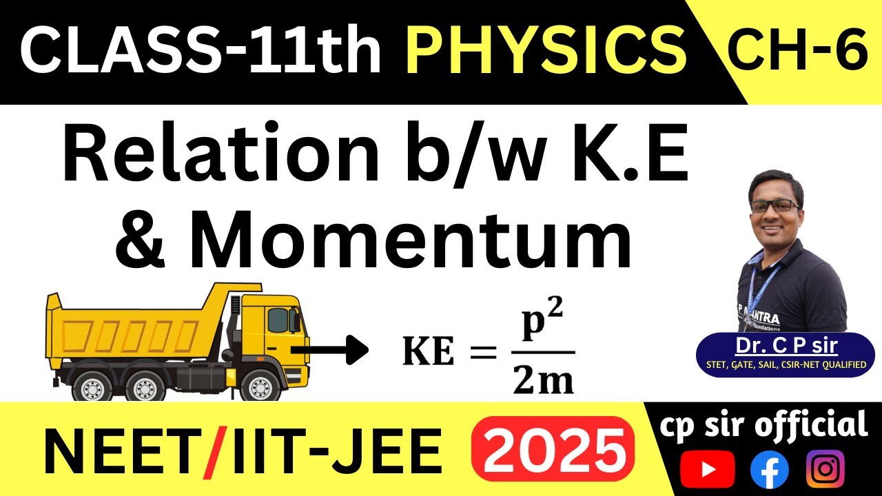 Relation Between Kinetic Energy and Linear Momentum | 11th Physics | C ...