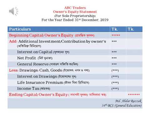 Owner's Equity Statement/ Stockholders Equity Statement & Retained ...