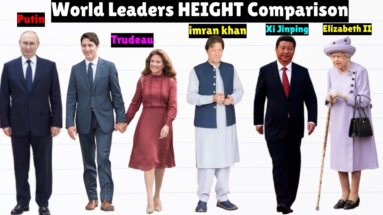 World Leaders Ranked by Height | 3D Comparison Video - YouTube