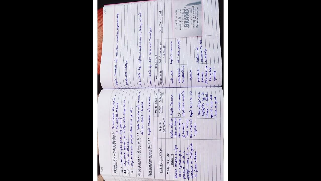 ICT based Lesson Plan || B.Ed ICT format Lesson Plans of Commerce ...