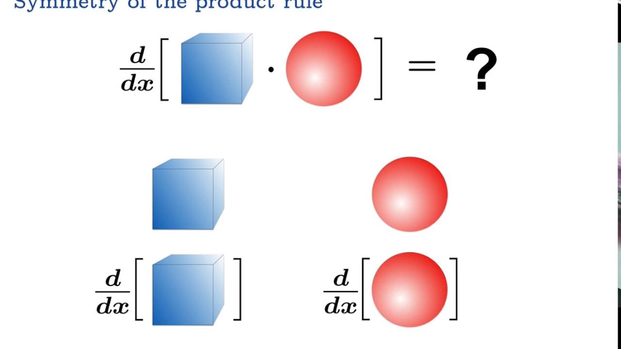 The product rule for differentiation - YouTube