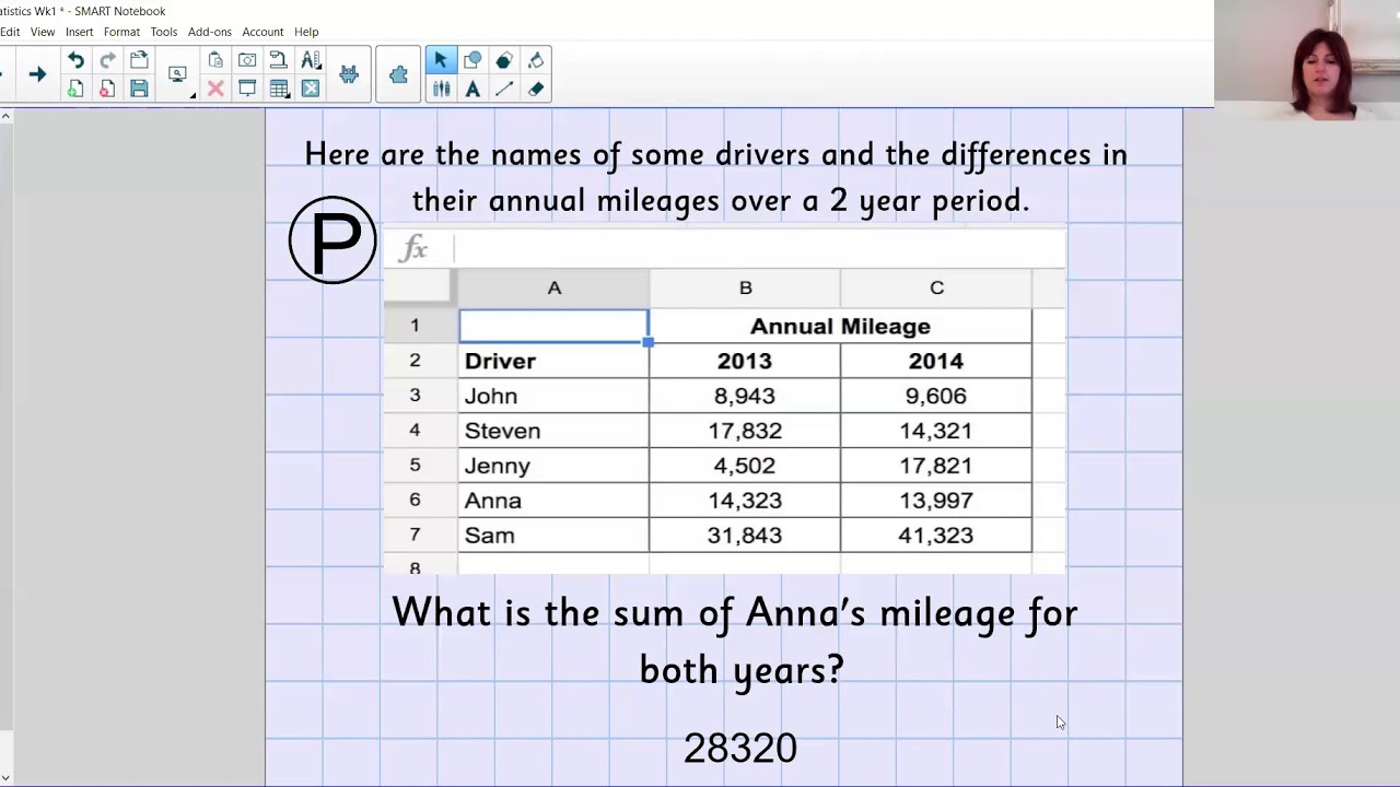 Interpreting and reading data - YouTube