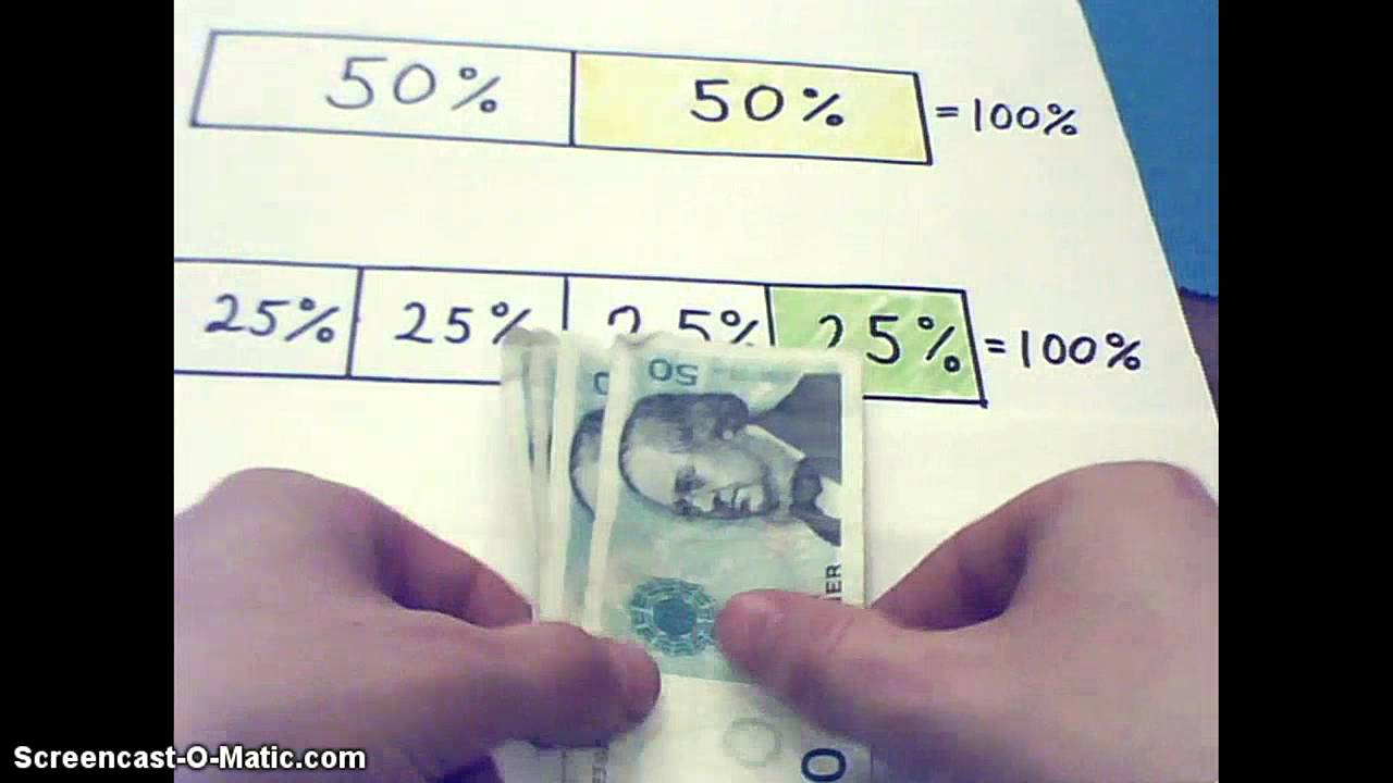 Hvordan Finne Prosent