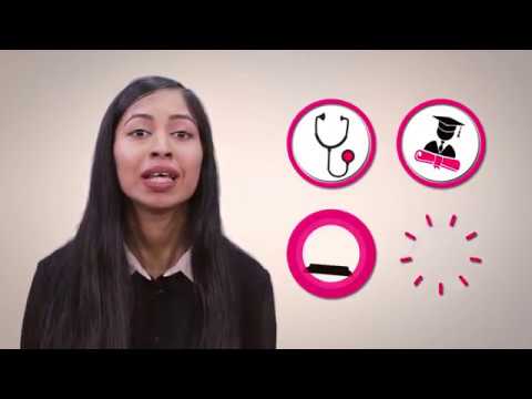 BRAC Microfinance: How does microfinance help people in poverty? - YouTube