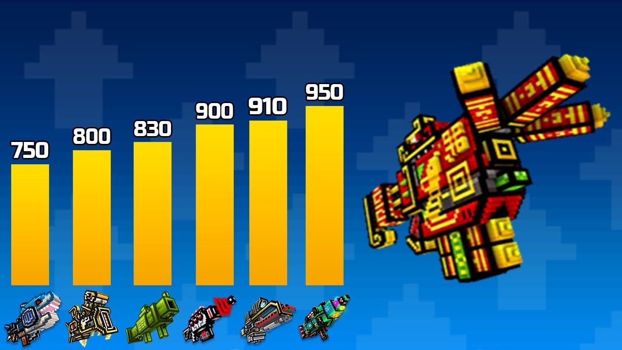 Pixel Gun 3D - Power Levels of All Mythical Heavy Weapons - YouTube