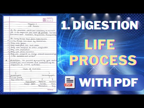 class 10 biology ch 1 notes | biology class 10 ch 1 notes | biology ch ...