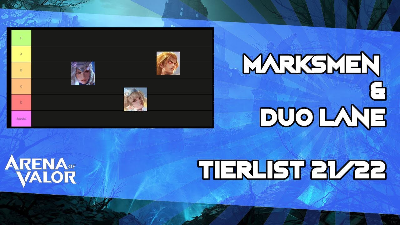 ** MARKSMEN & DUO LANE: Tierlist 21/22 ** Arena of Valor Deutsch / AoV ...