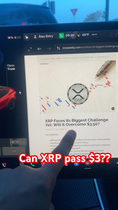 Can XRP Finally Break $3.50? BIG Moves Ahead! 🚀🔥#xrp #crypto #xrpnews - YouTube