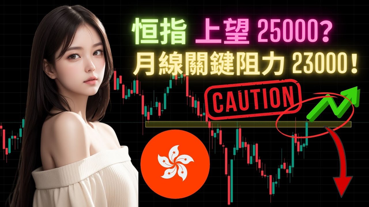 恒指關鍵阻力 23000！突破上望 25000？被拒回落留意支撐 21000？BTC，SOL 失守關鍵支撐！向下爆發！ETH 有希望？ - YouTube