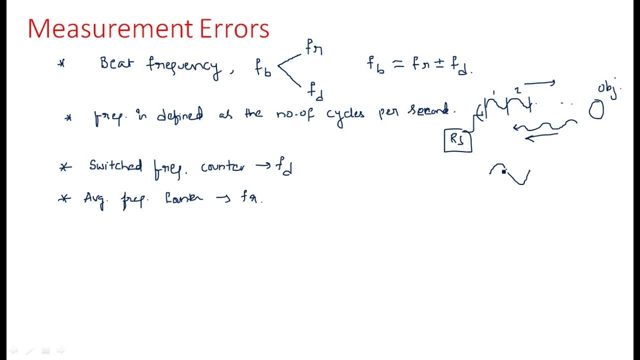 FM-CW Radar | Measurement errors | Radar Systems | Lec-27 - YouTube