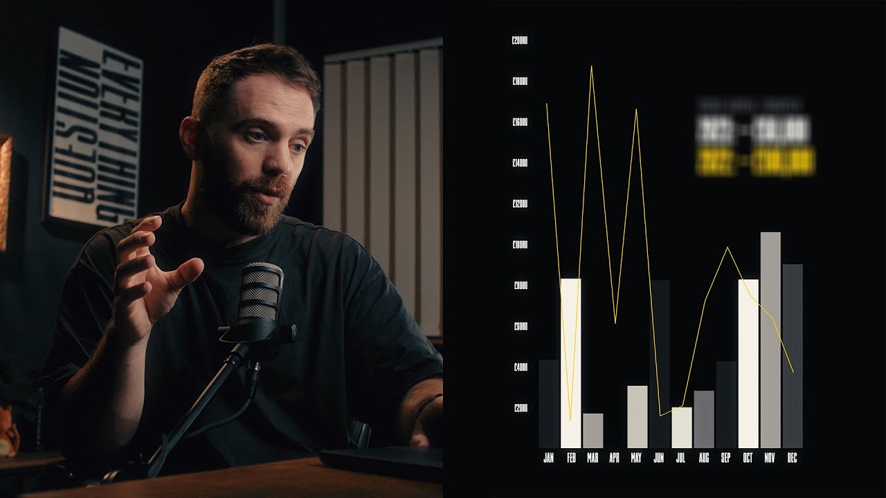 What I Earned and What I Learned in 2023 as a Freelance Filmmaker ...