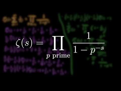 7 Most Beautiful Math Equations