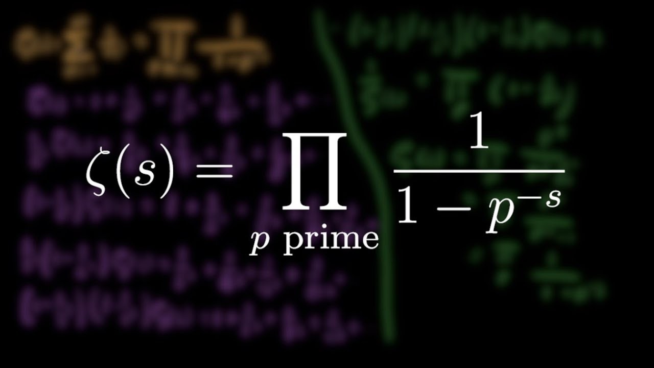 7 Most Beautiful Math Equations - YouTube