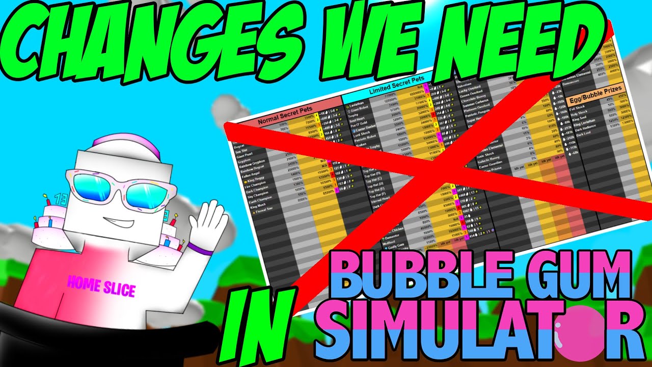 Changes We NEED In Bubble Gum Simulator! - YouTube