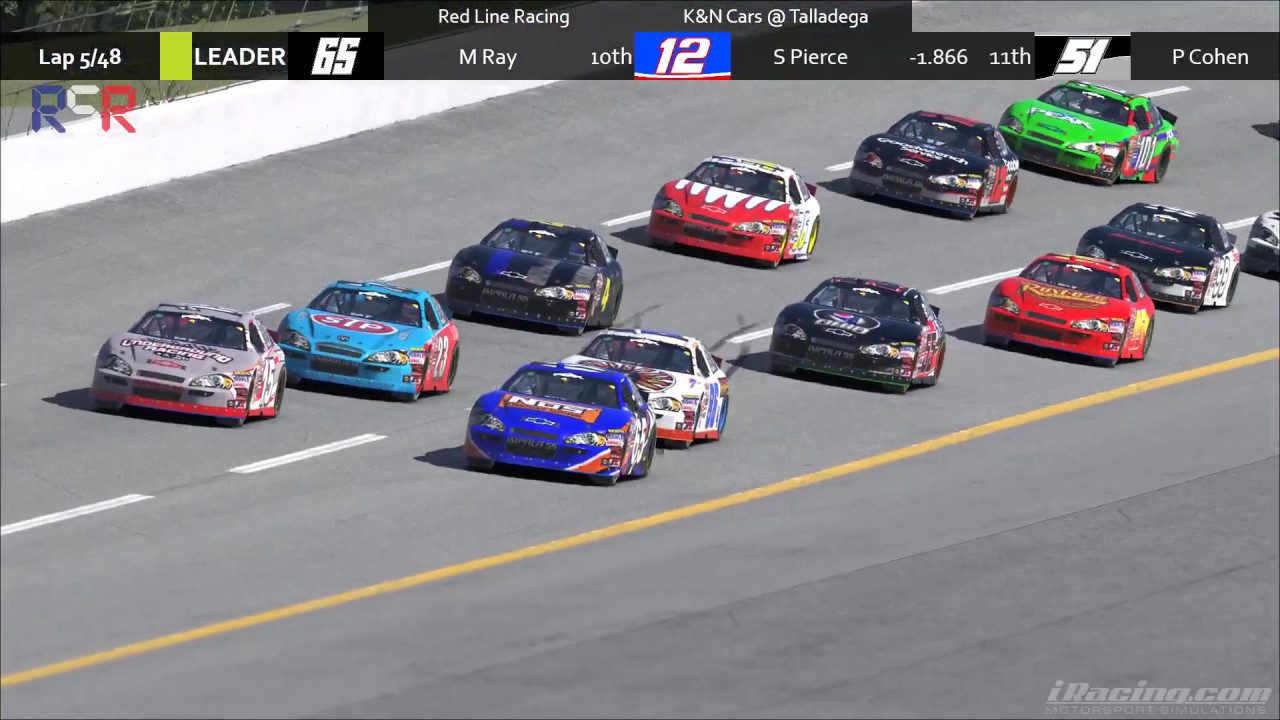 Red Line Racing \\ K&N Cars @ Talladega - YouTube